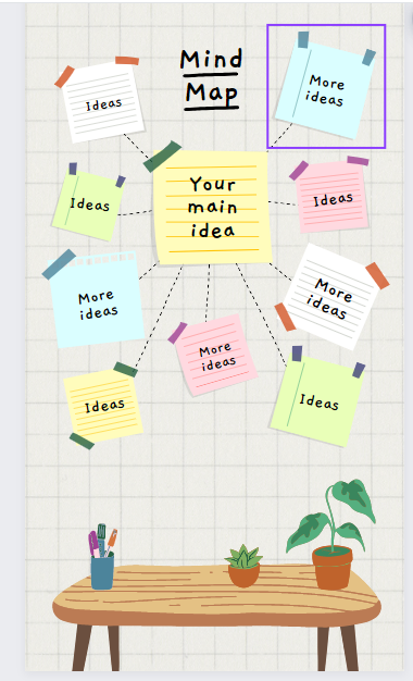 Online Graphic Organizers & Prewriting – Scranton Writes