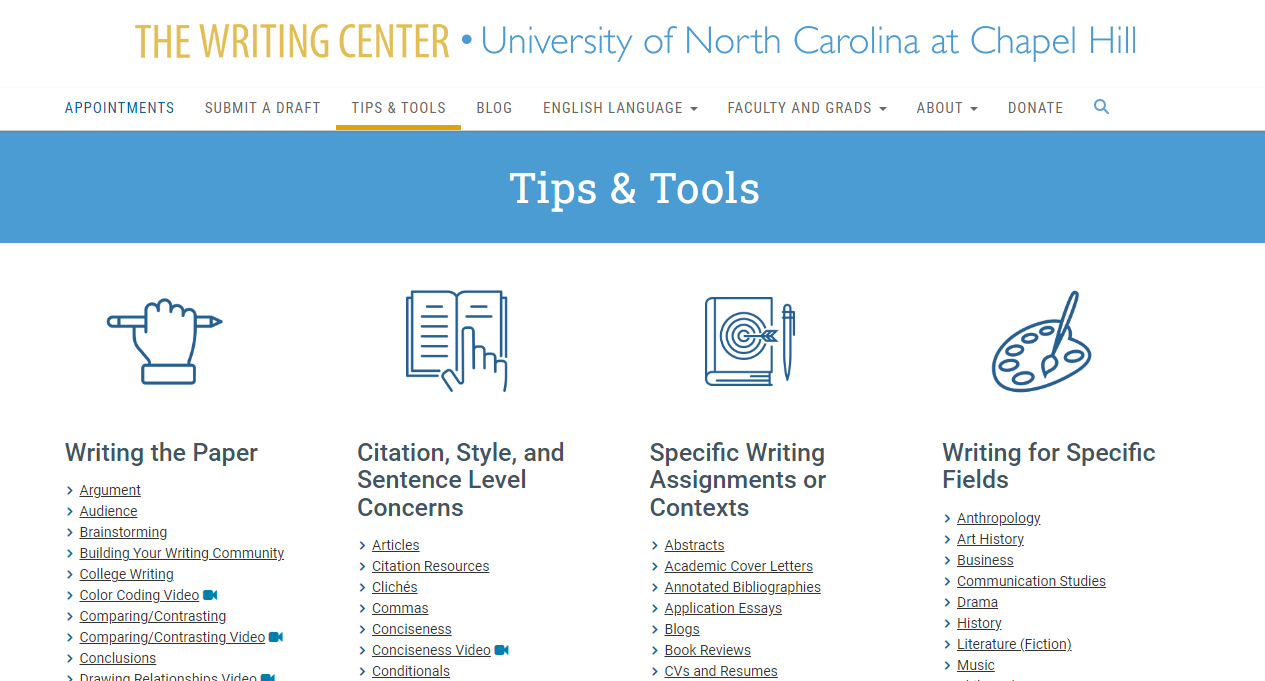 A Quick Resource for Writing in Specific Contexts – Scranton Writes