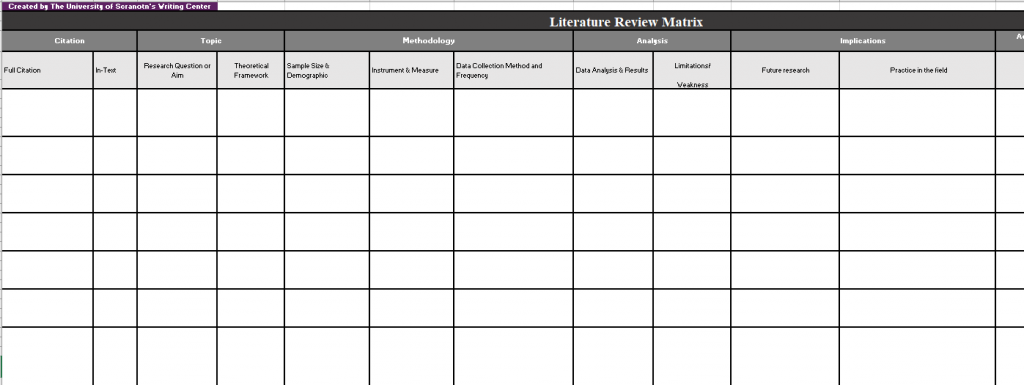 A Literature Review Matrix – Scranton Writes