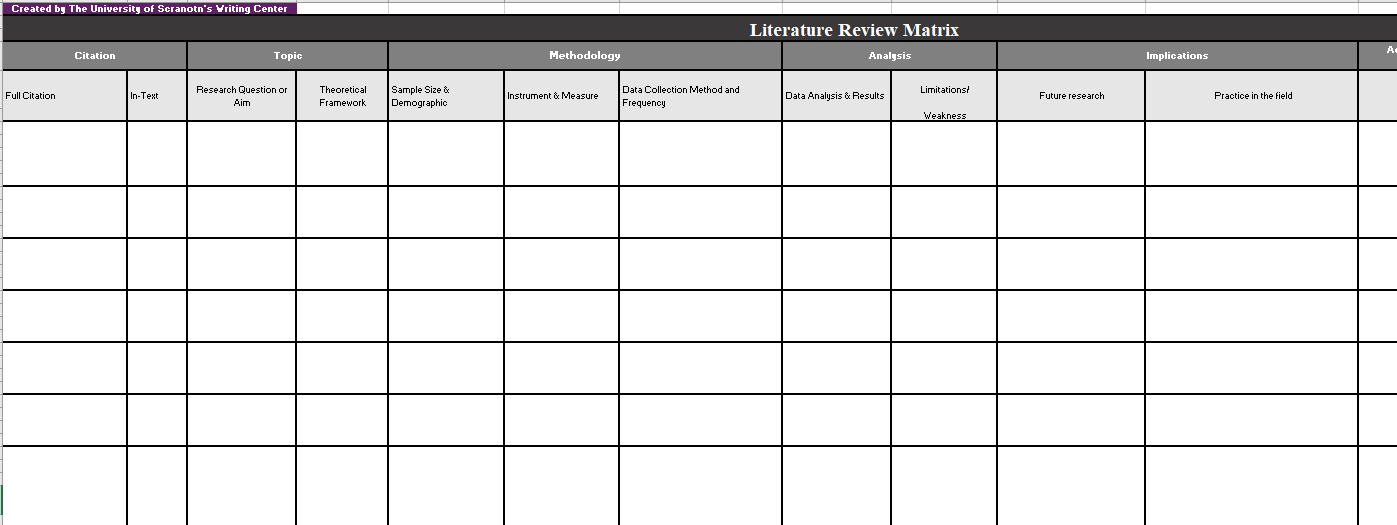 A Literature Review Matrix – Scranton Writes